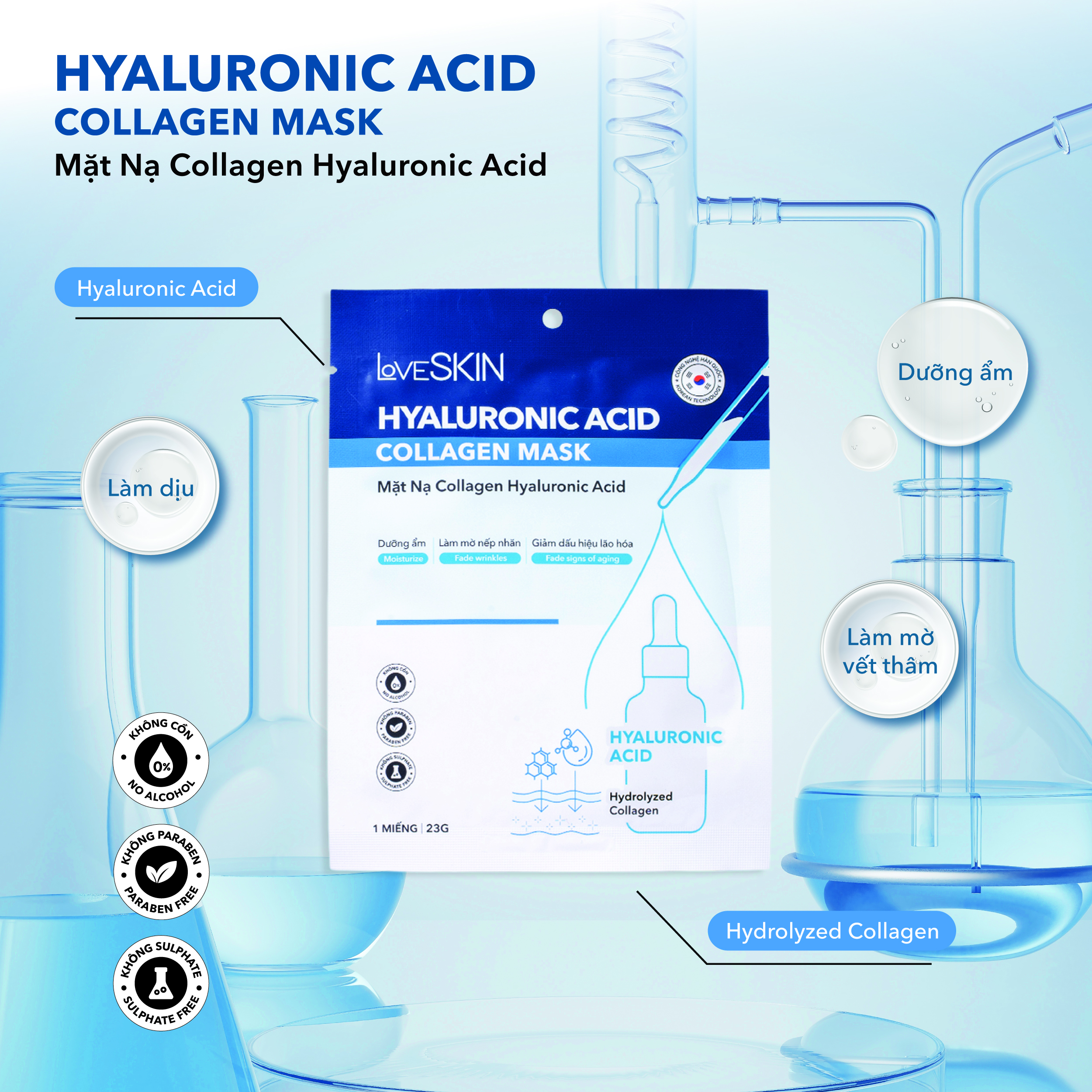 LoveSkin Mặt nạ Collagen Hyaluronic Acid (23g)